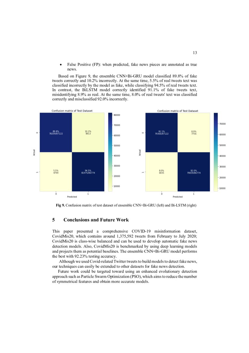 CovidMis20: COVID-19 Misinformation Detection System on Twitter Tweets using Deep Learning ...