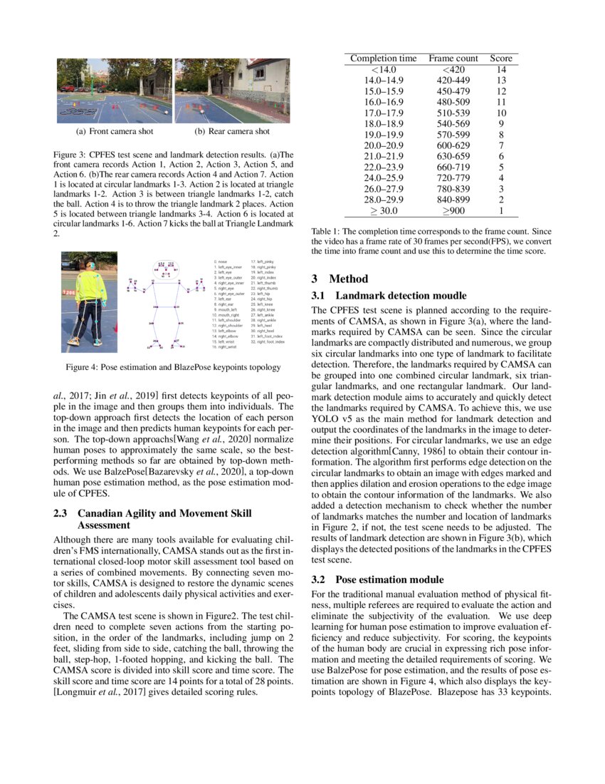 CPFES: Physical Fitness Evaluation Based on Canadian Agility and ...