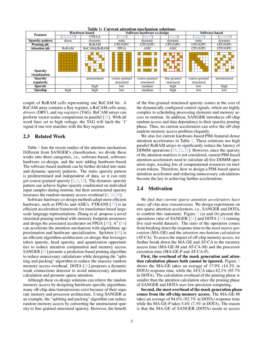 CPSAA: Accelerating Sparse Attention using Crossbar-based Processing-In ... CPSAA: Accelerating Sparse Attention using Crossbar-based Processing-In ...