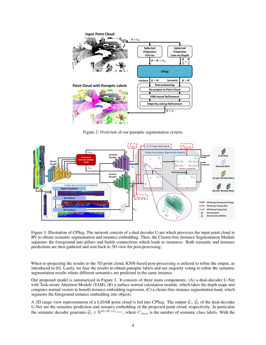 CPSeg: Cluster-free Panoptic Segmentation of 3D LiDAR Point Clouds | DeepAI