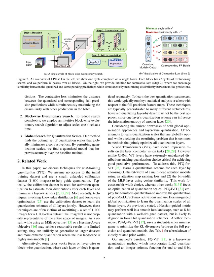 Cpt V A Contrastive Approach To Post Training Quantization Of Vision