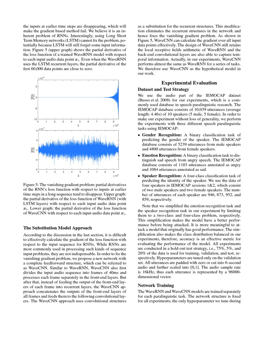 Crafting Adversarial Examples For Speech Paralinguistics Applications | DeepAI