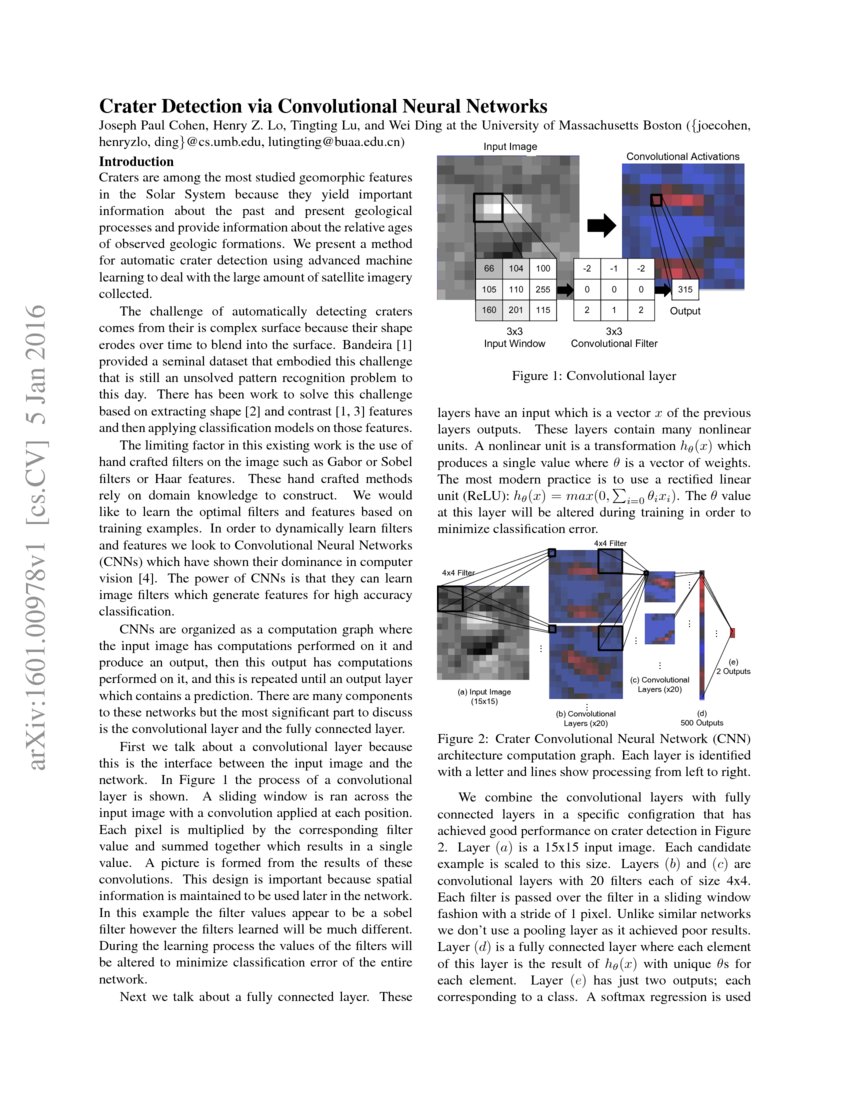 Crater Detection Via Convolutional Neural Networks Deepai