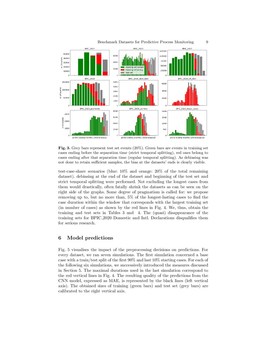 Creating Unbiased Public Benchmark Datasets with Data Leakage ...
