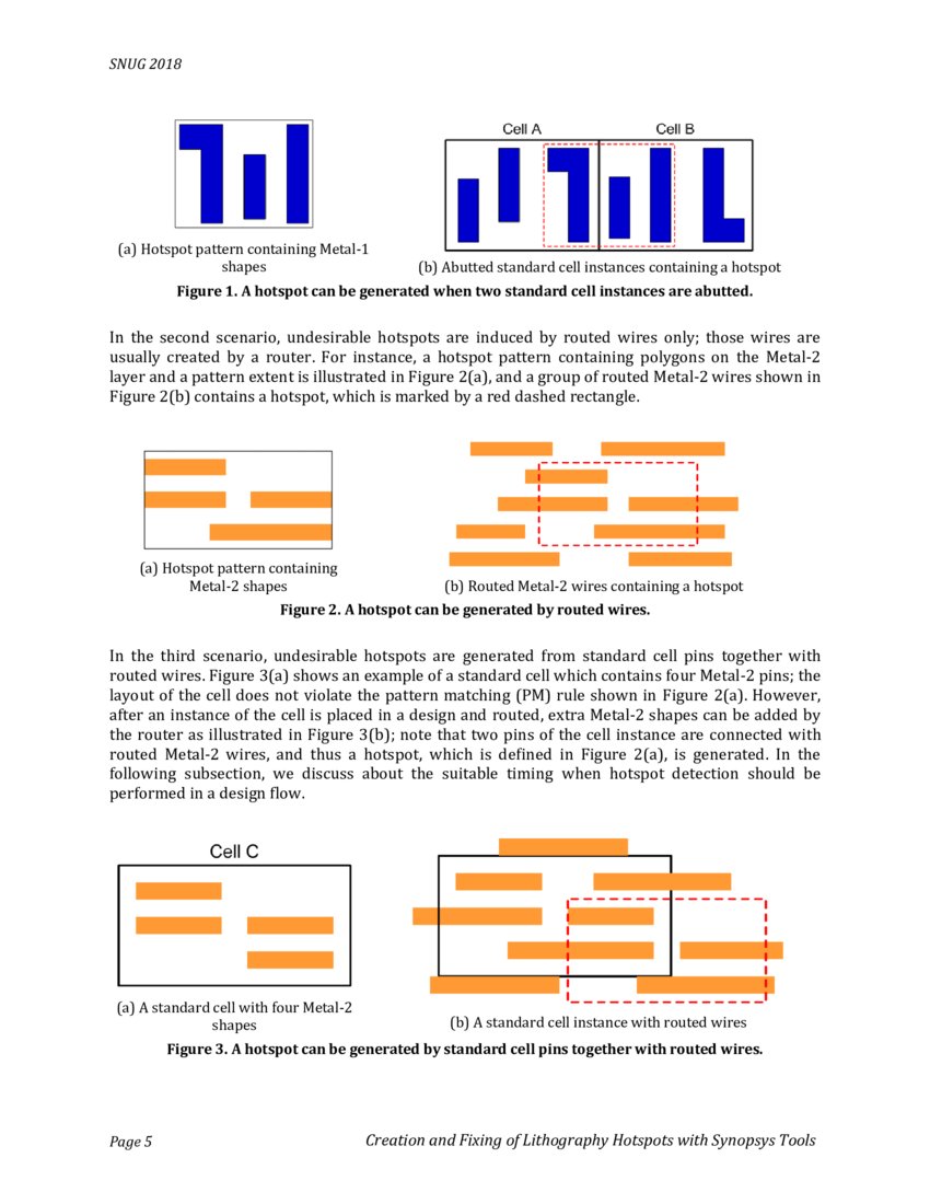 Creation and Fixing of Lithography Hotspots with Synopsys Tools | DeepAI