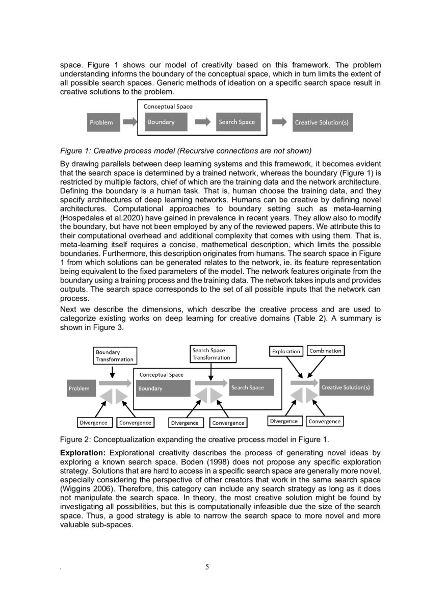 Creativity of Deep Learning: Conceptualization and Assessment | DeepAI