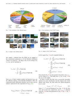 Credible Remote Sensing Scene Classification Using Evidential Fusion on Aerial-Ground Dual-view ...
