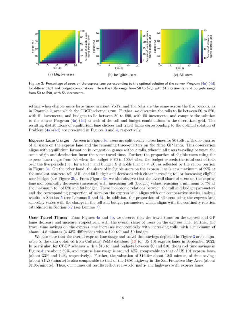 Credit Based Congestion Pricing Equilibrium Properties And Optimal