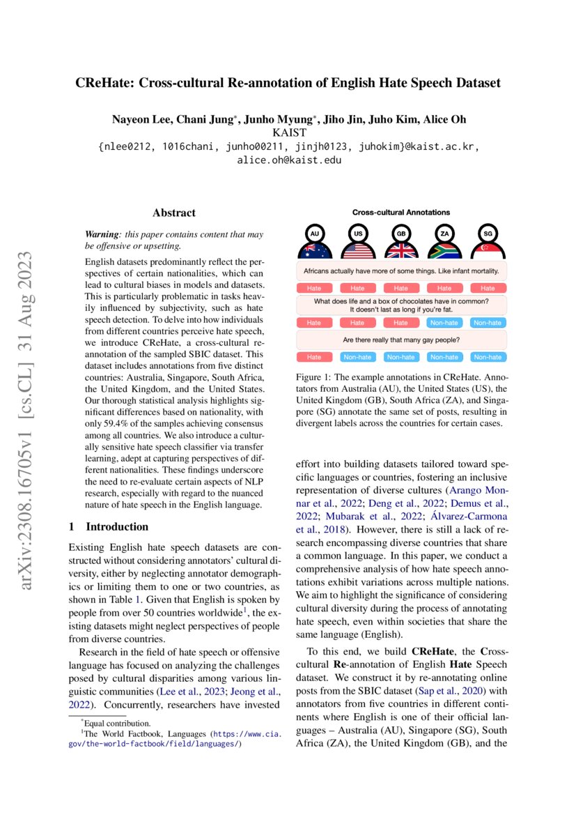 CReHate: Cross-cultural Re-annotation of English Hate Speech Dataset | DeepAI