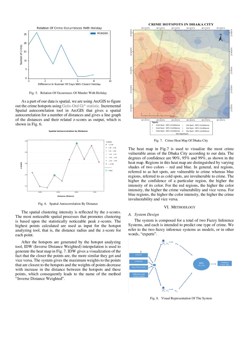 Crime Prediction Using Multiple Anfis Architecture And Spatiotemporal
