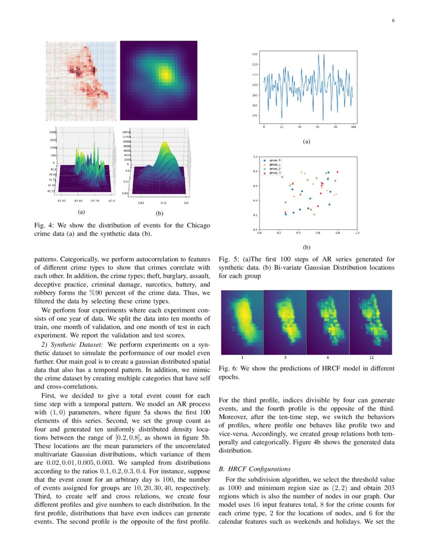 Crime Prediction with Graph Neural Networks and Multivariate Normal ...