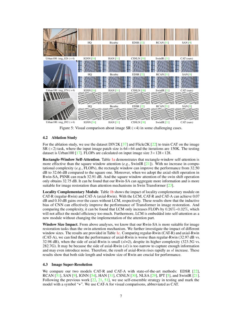 Cross Aggregation Transformer For Image Restoration Deepai 