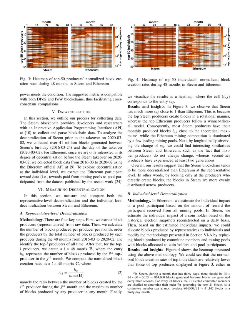 Cross-Consensus Measurement of Individual-level Decentralization in ...