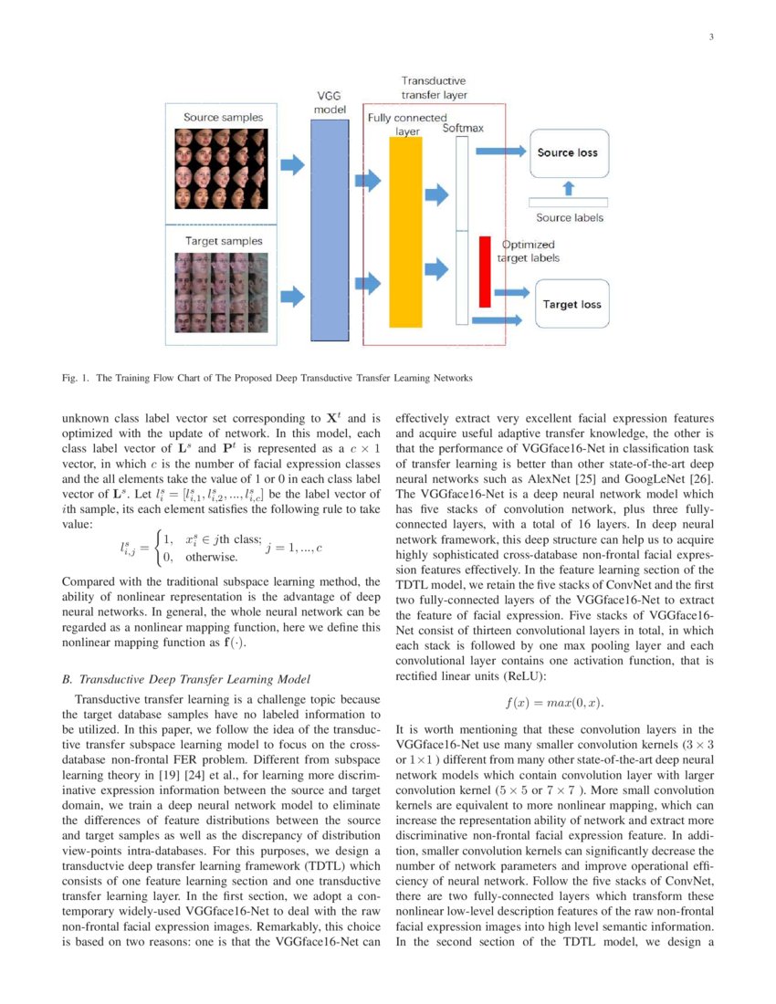 Cross Database Non Frontal Facial Expression Recognition Based On Transductive Deep Transfer