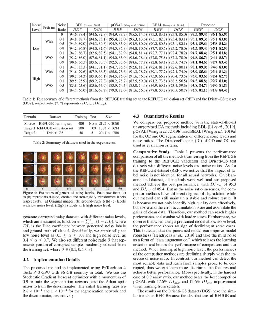 Cross-denoising Network against Corrupted Labels in Medical Image ...