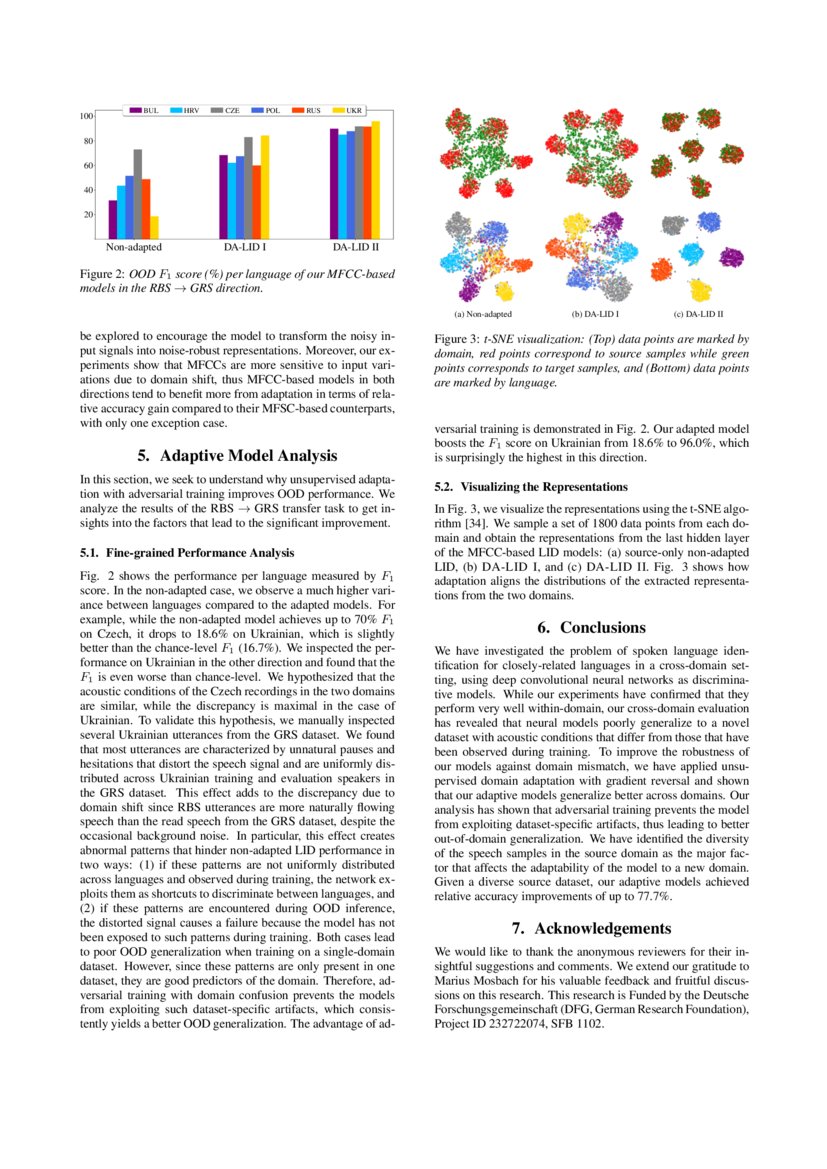Cross-Domain Adaptation of Spoken Language Identification for Related ...