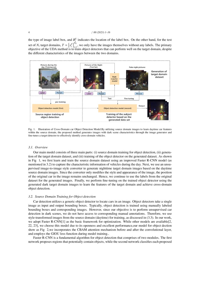 Cross Domain Car Detection Model With Integrated Convolutional Block