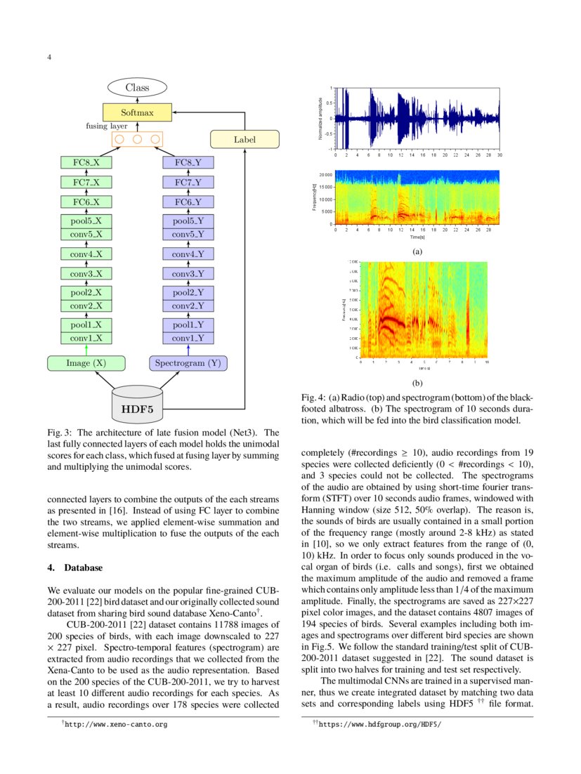 Cross-domain Deep Feature Combination for Bird Species Classification ...