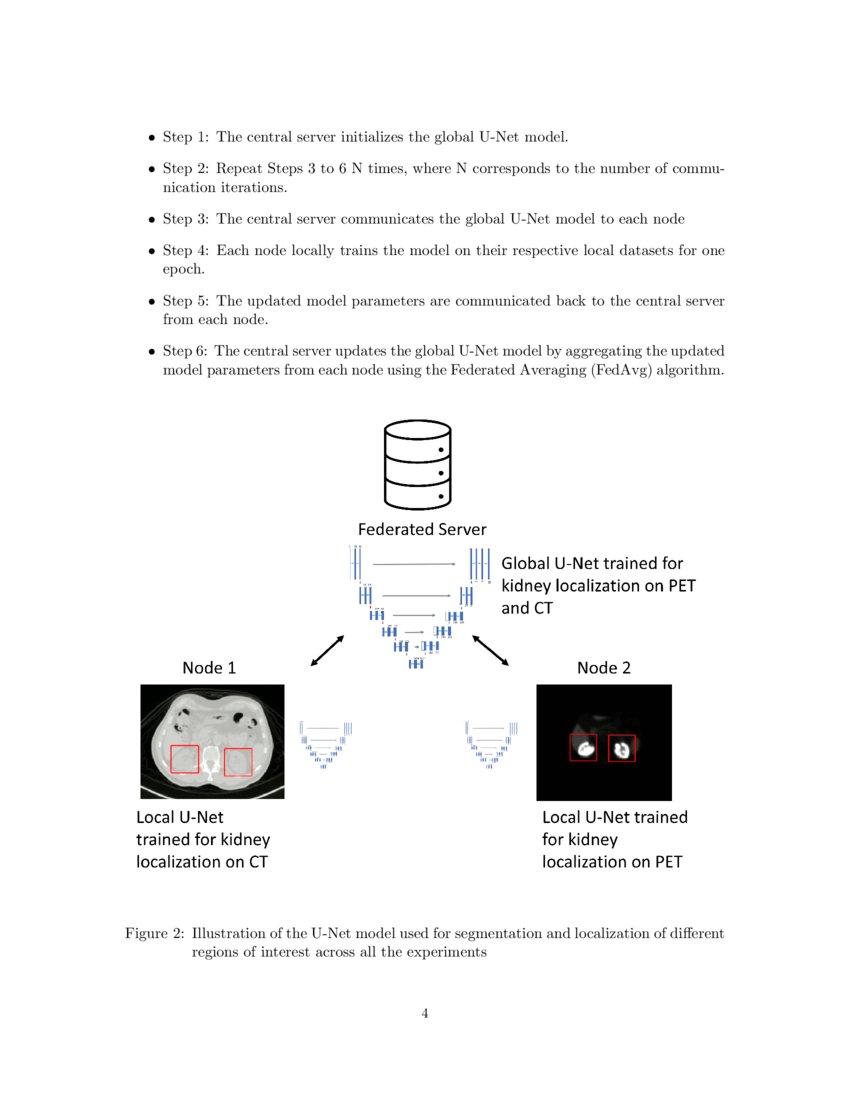 Cross-Domain Federated Learning in Medical Imaging | DeepAI