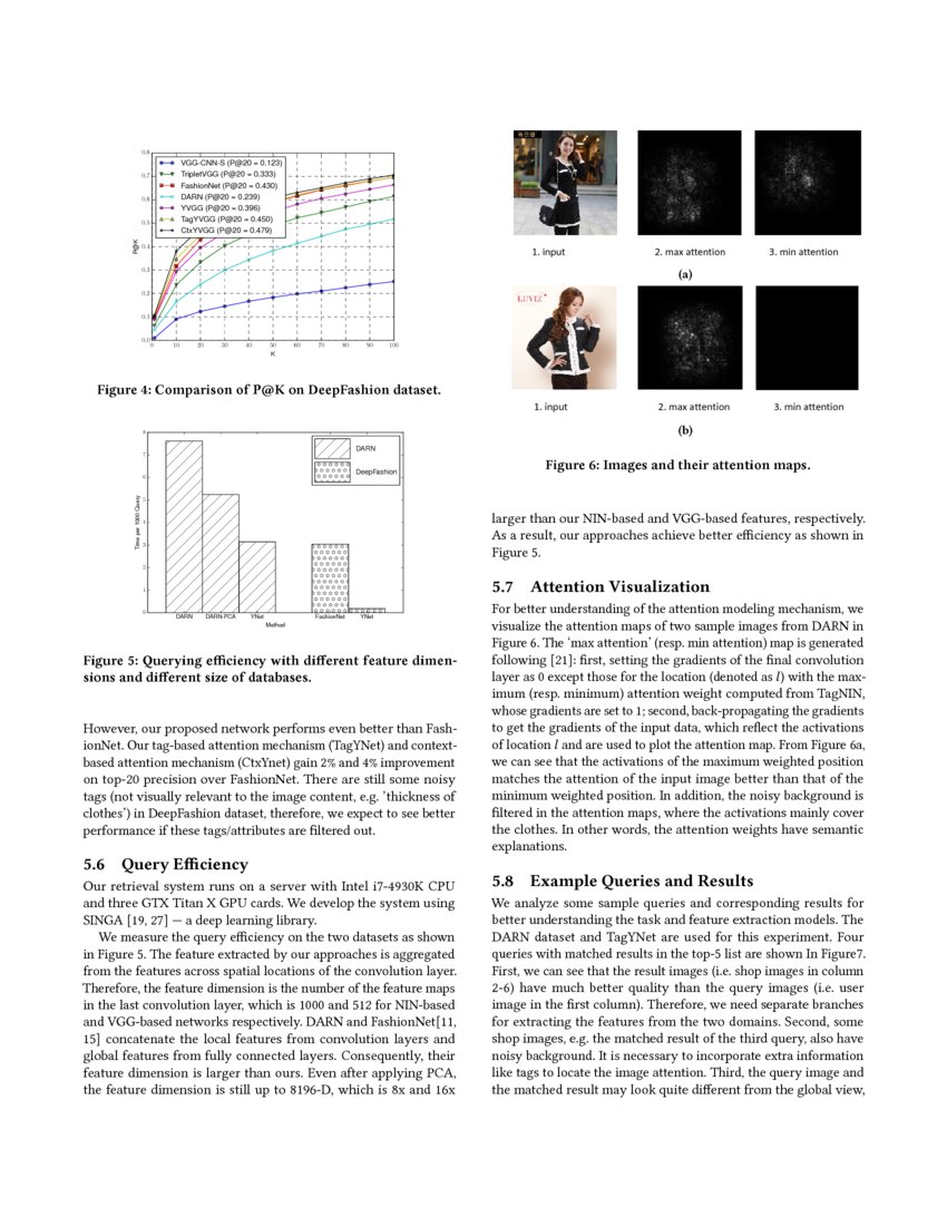 Cross-Domain Image Retrieval with Attention Modeling | DeepAI