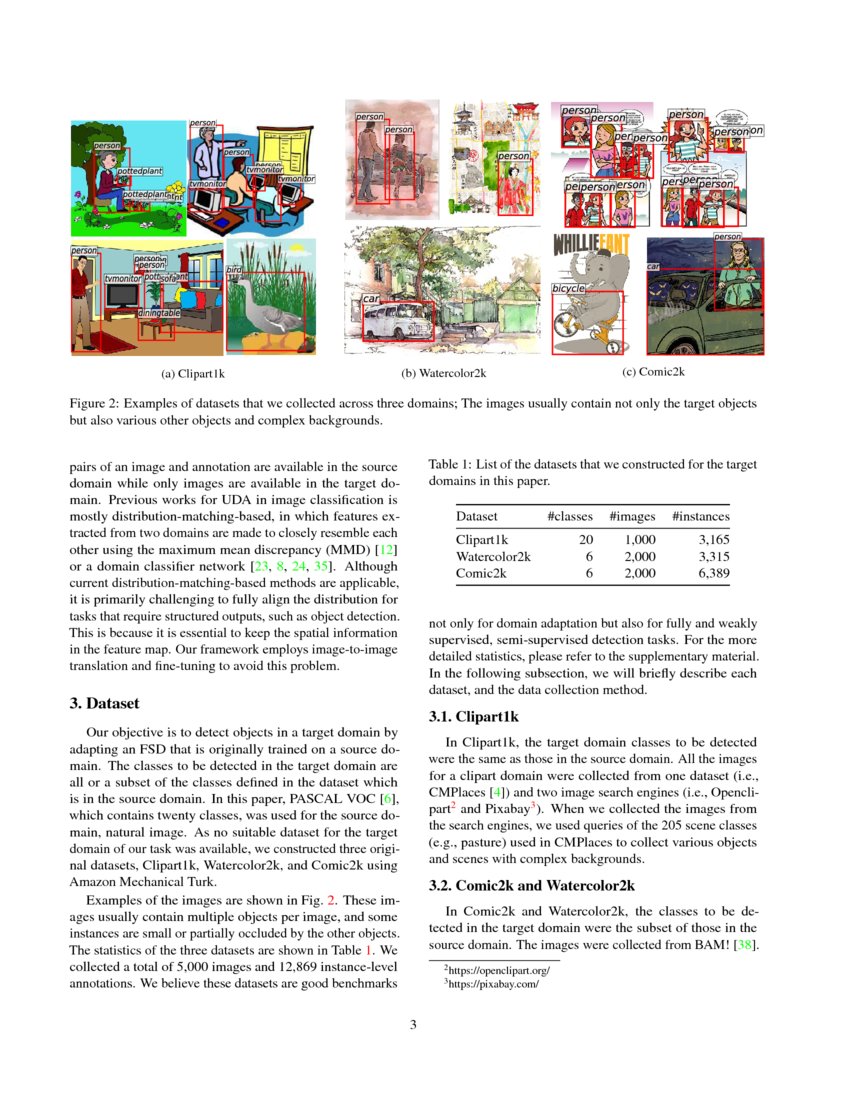 Cross Domain Weakly Supervised Object Detection Through Progressive Domain Adaptation Deepai 