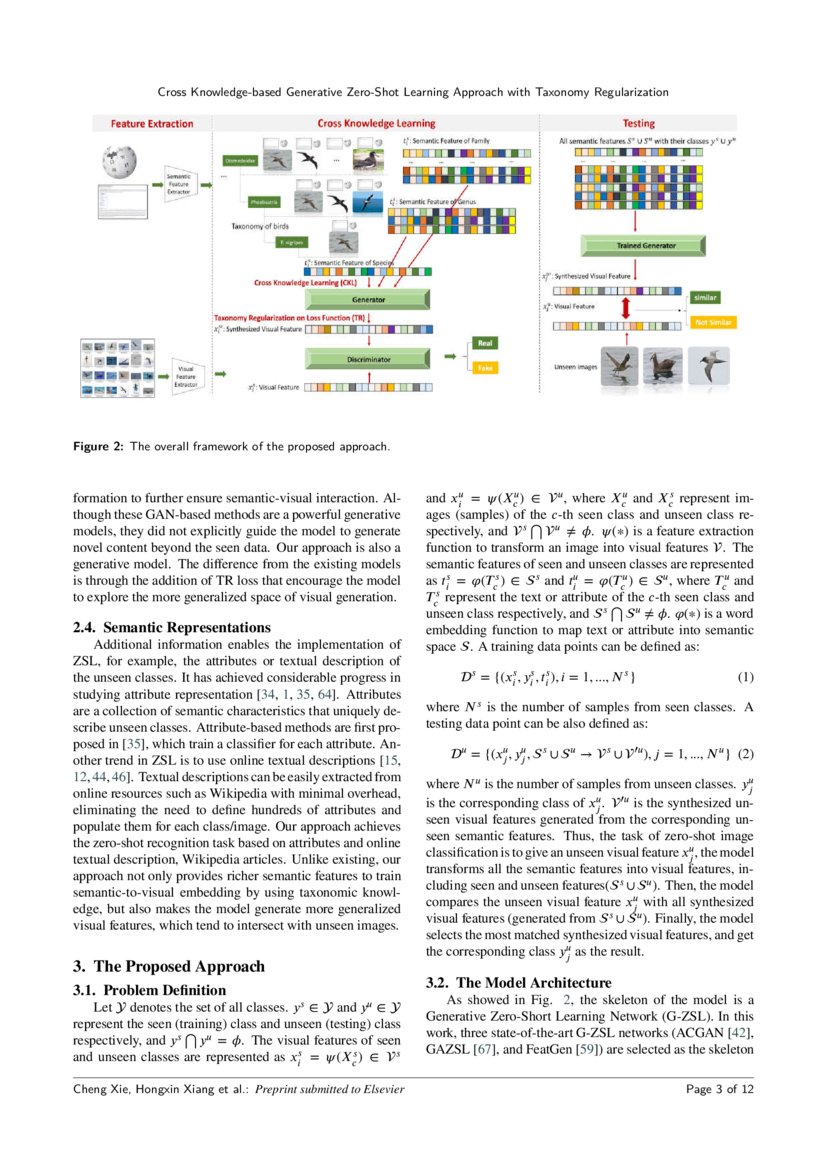 Cross Knowledge-based Generative Zero-Shot Learning Approach with Taxonomy Regularization | DeepAI