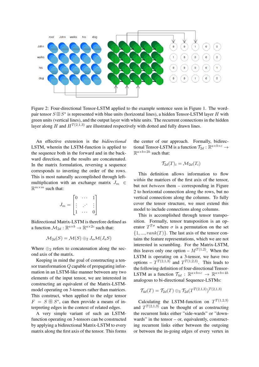 Cross-Lingual Dependency Parsing with Late Decoding for Truly Low-Resource Languages | DeepAI