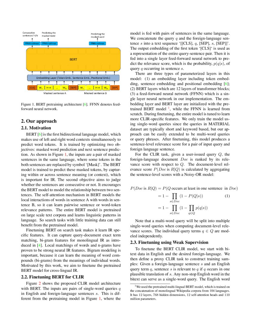 Cross Lingual Information Retrieval With Bert Deepai
