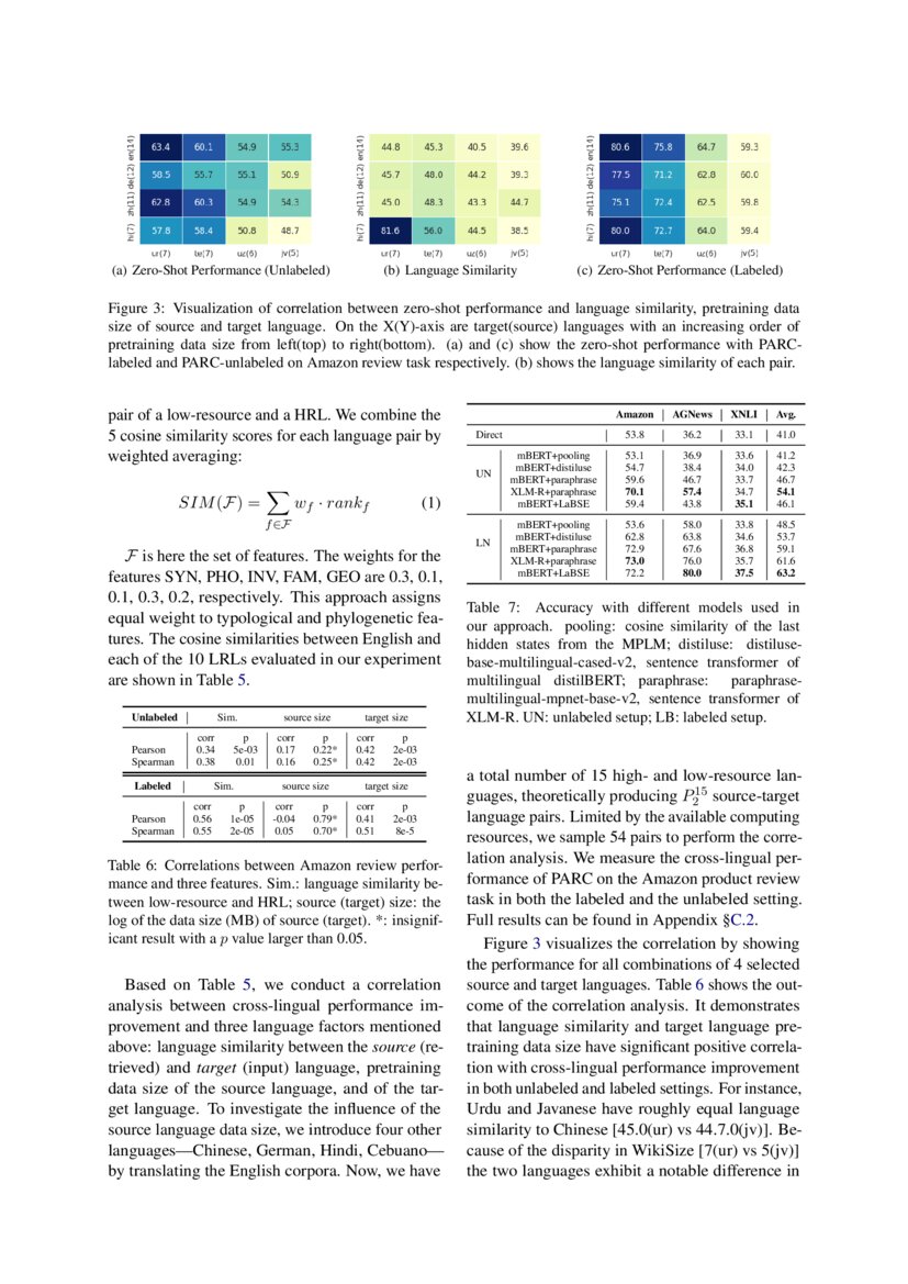 Cross-Lingual Retrieval Augmented Prompt for Low-Resource Languages | DeepAI