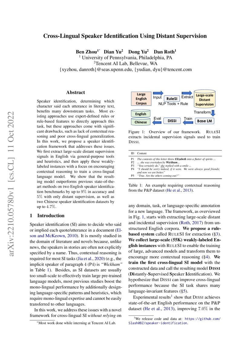 Cross Lingual Speaker Identification Using Distant Supervision Deepai