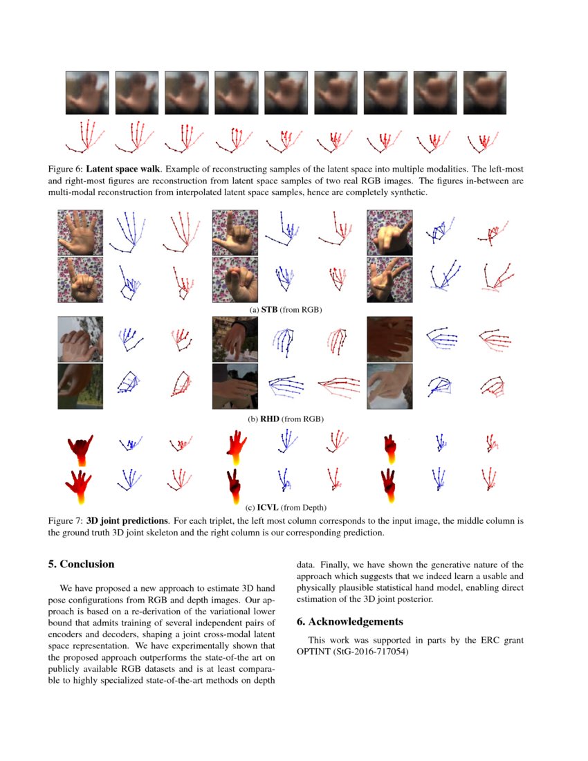 Cross Modal Deep Variational Hand Pose Estimation Deepai