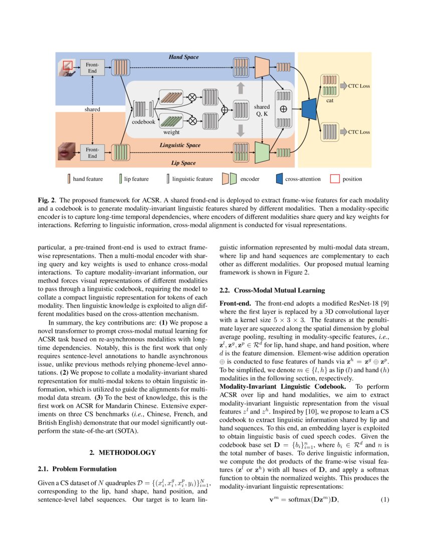Cross-Modal Mutual Learning for Cued Speech Recognition | DeepAI