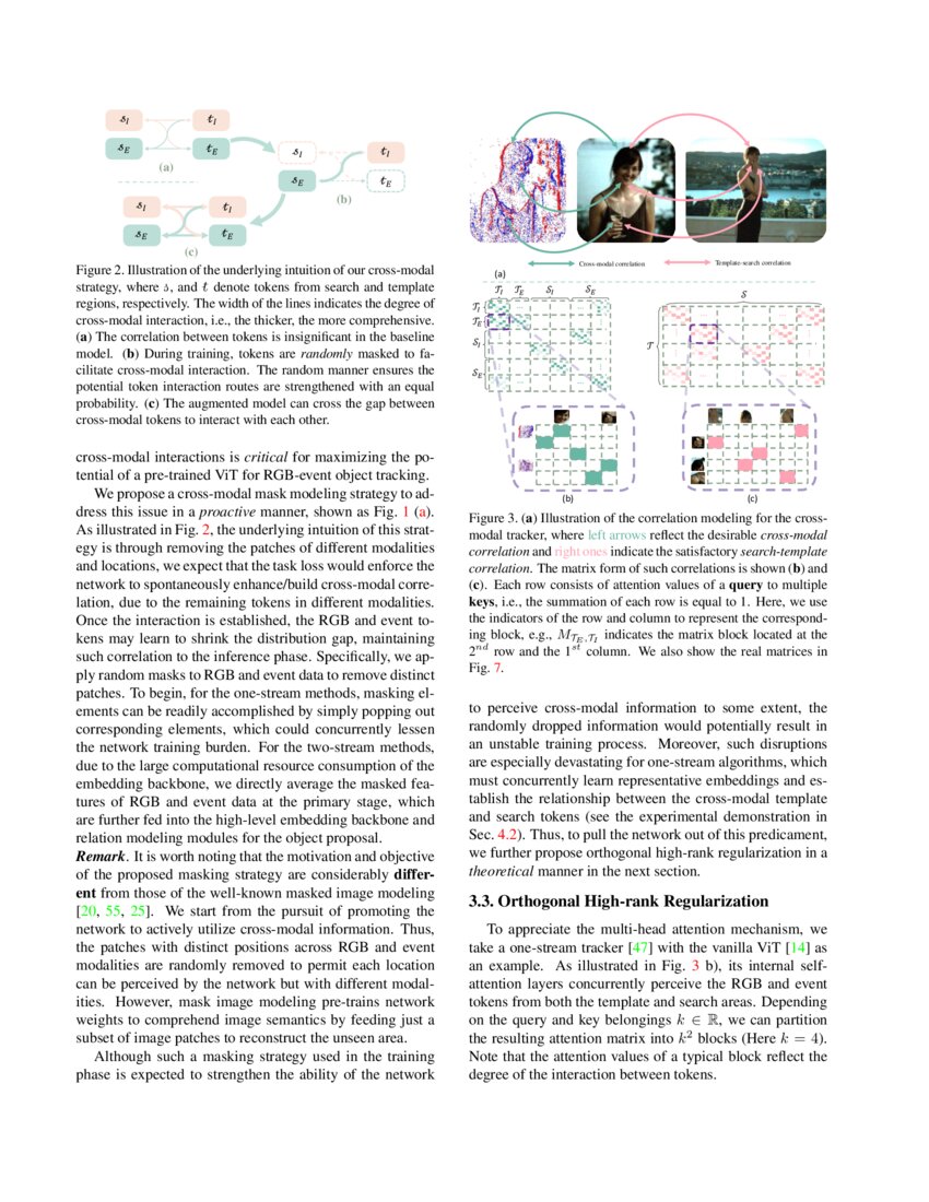 Cross-modal Orthogonal High-rank Augmentation for RGB-Event Transformer-trackers | DeepAI