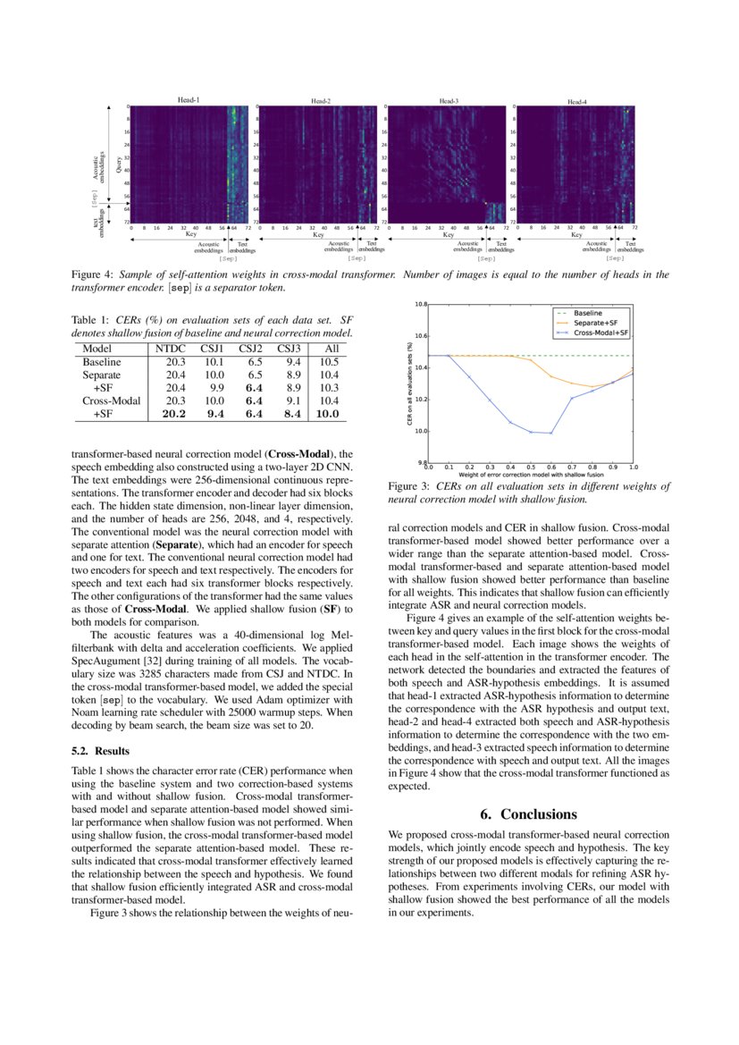 Cross Modal Transformer Based Neural Correction Models For Automatic Speech Recognition Deepai