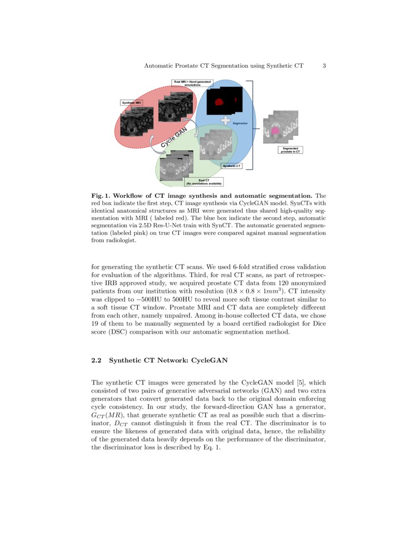 Cross-modality Knowledge Transfer for Prostate Segmentation from CT ...