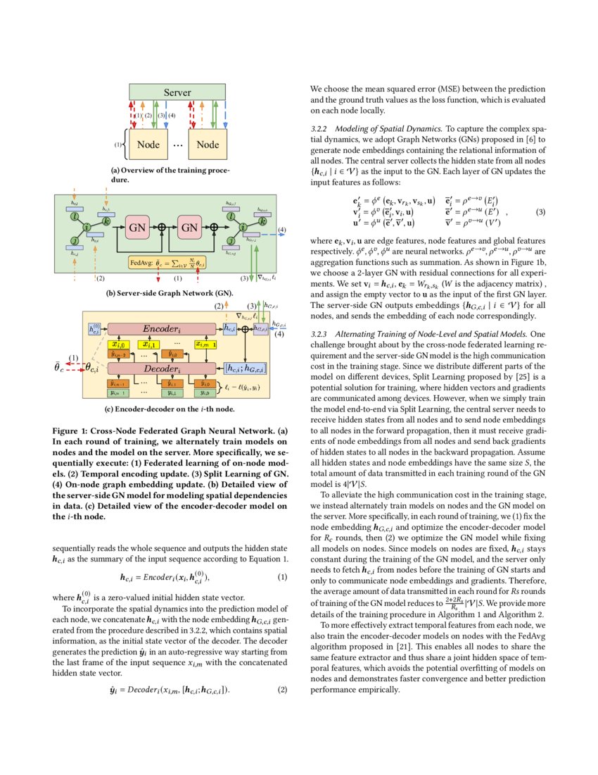 Cross Node Federated Graph Neural Network For Spatio Temporal Data