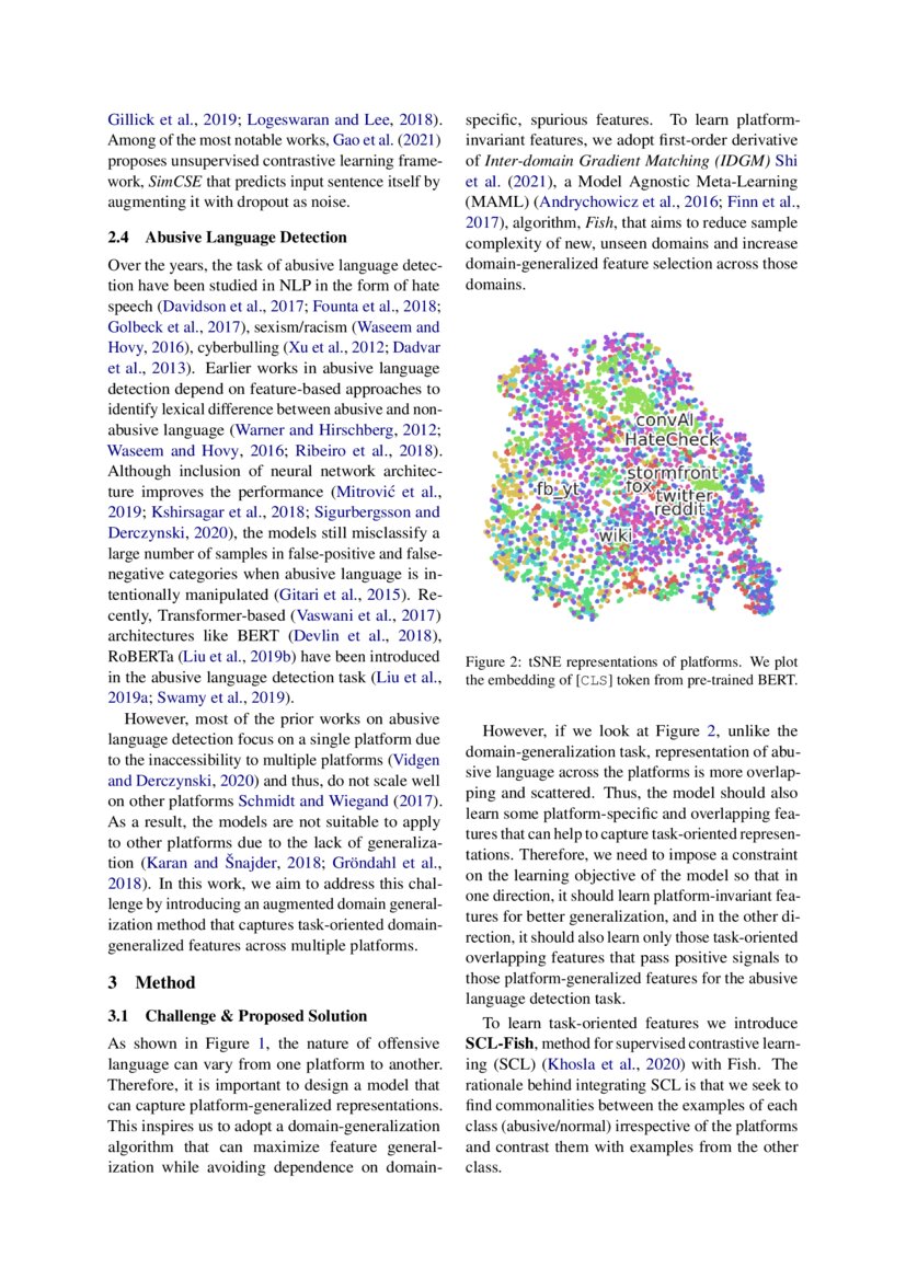 Cross Platform And Cross Domain Abusive Language Detection With Supervised Contrastive Learning