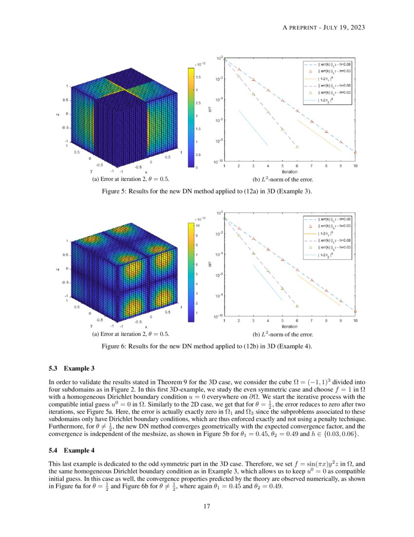 Cross-points in the Dirichlet-Neumann method II: a geometrically convergent variant | DeepAI