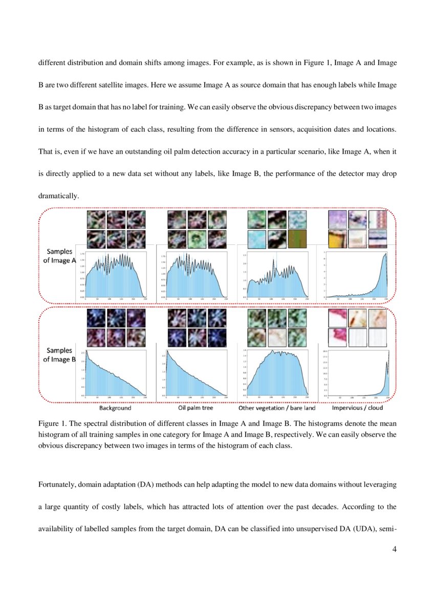 Cross Regional Oil Palm Tree Counting And Detection Via Multi Level