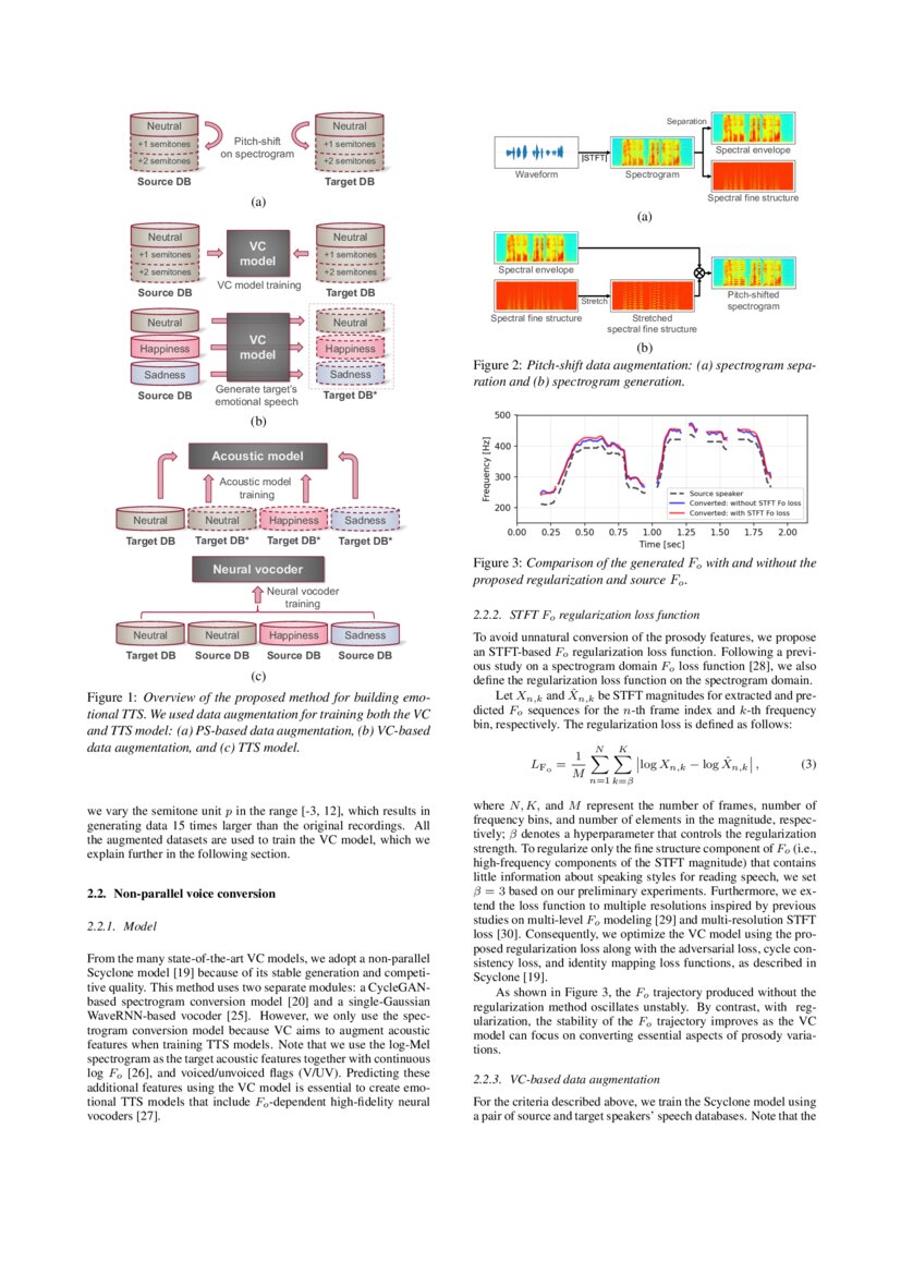 Cross-Speaker Emotion Transfer for Low-Resource Text-to-Speech Using Non-Parallel Voice ...