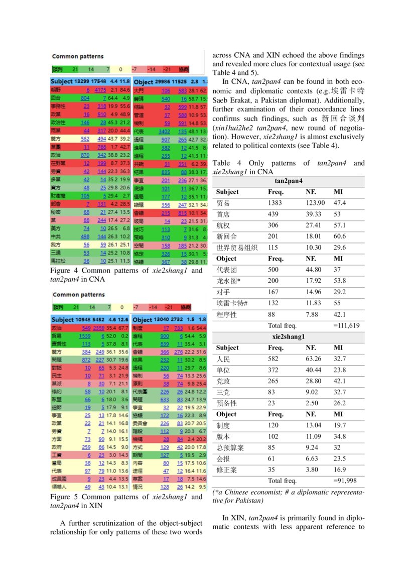 Cross-strait Variations on Two Near-synonymous Loanwords xie2shang1 and tan2pan4: A Corpus-based ...