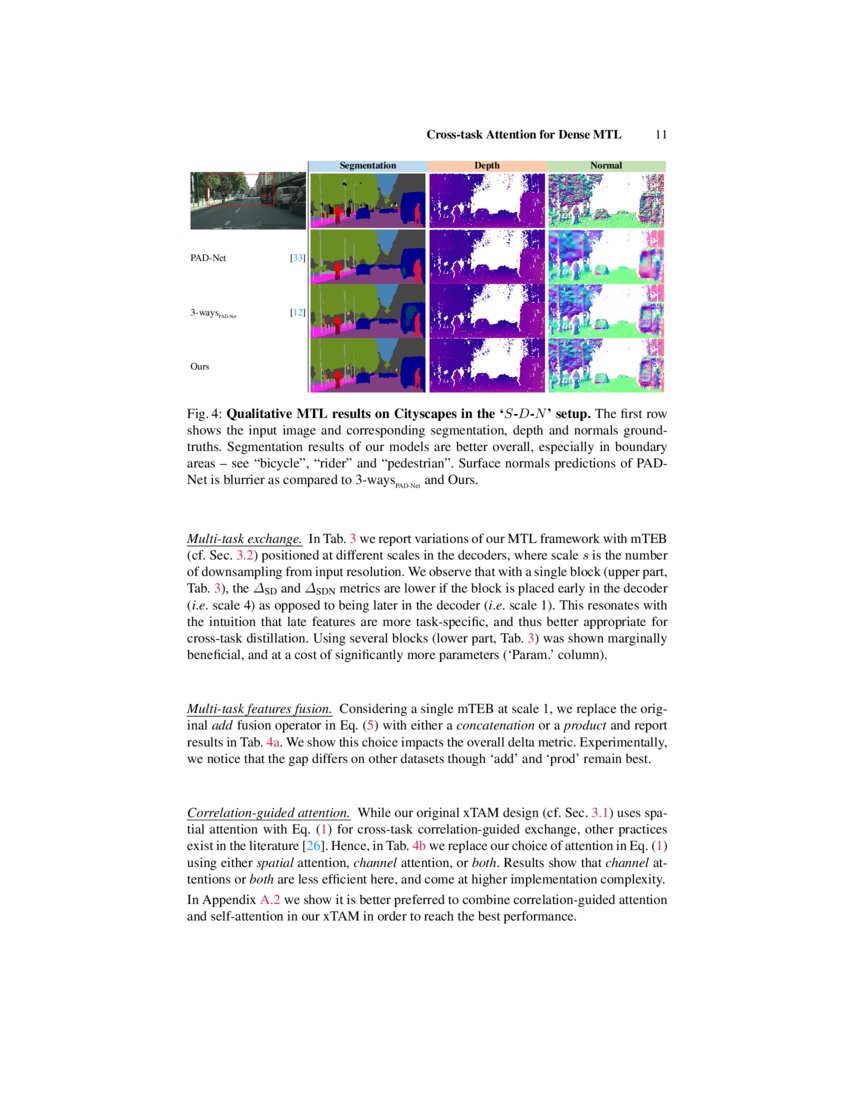 Cross-task Attention Mechanism for Dense Multi-task Learning | DeepAI