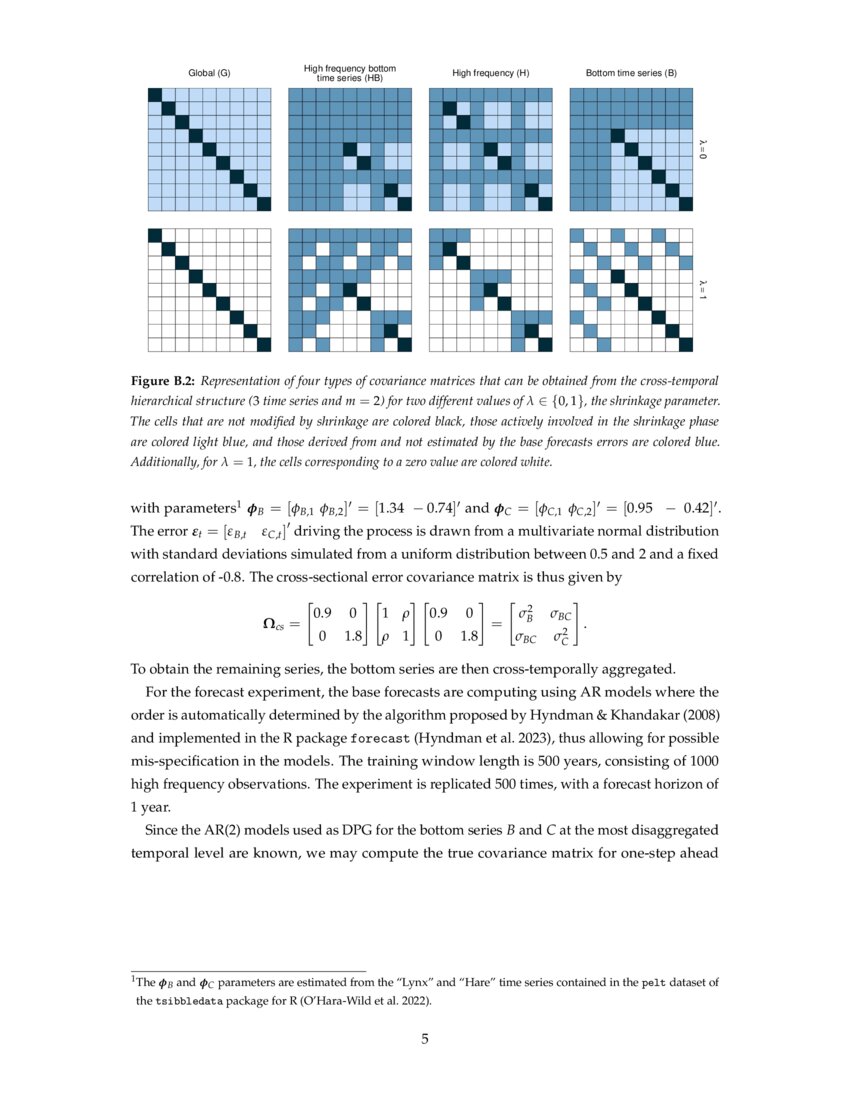 Cross-temporal Probabilistic Forecast Reconciliation | DeepAI