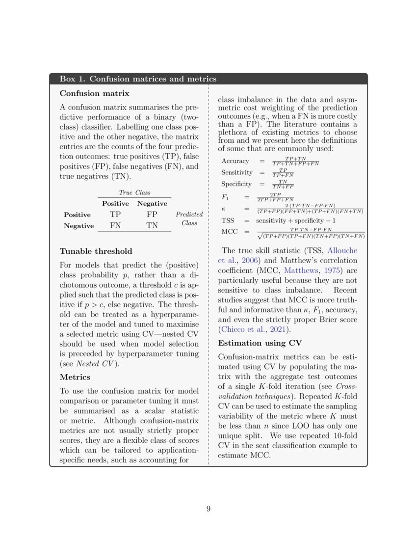 Cross Validation For Model Selection A Primer With Examples From Ecology Deepai