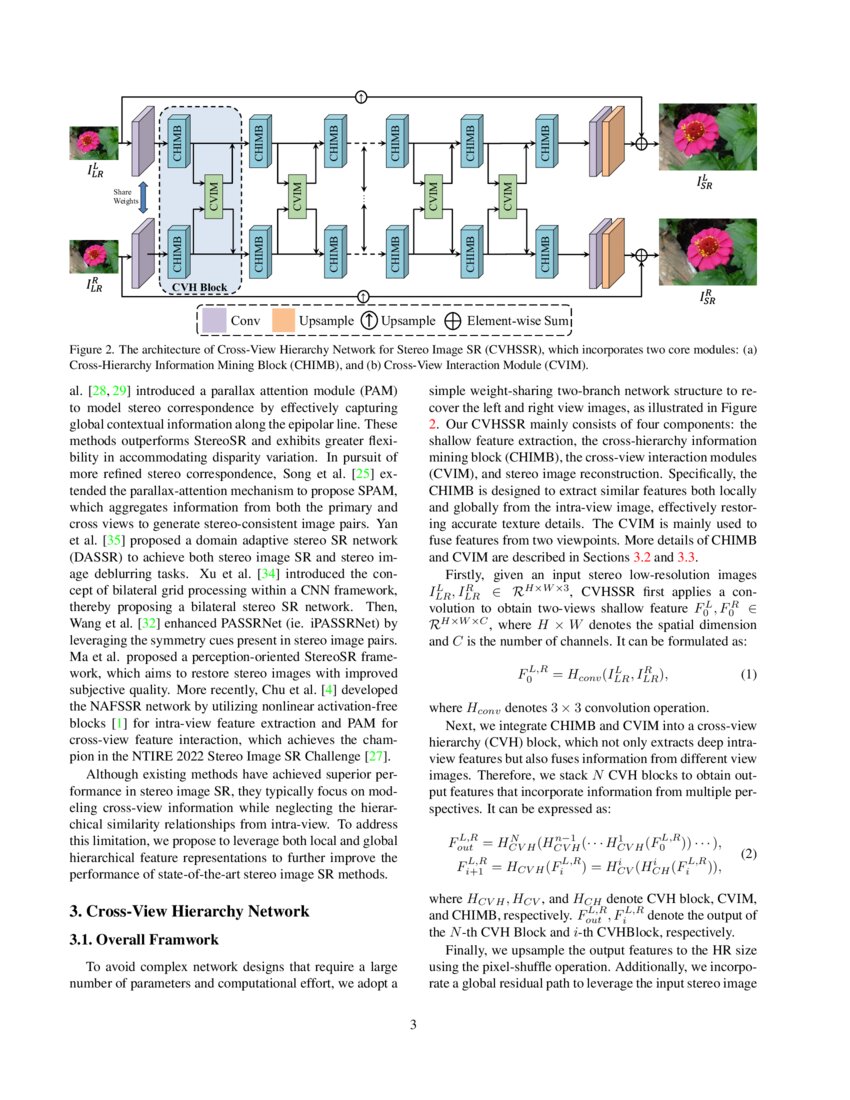 Cross-View Hierarchy Network for Stereo Image Super-Resolution | DeepAI