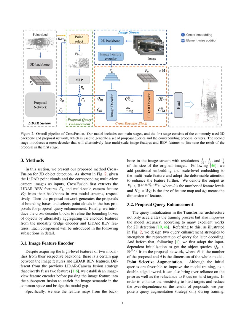 Crossfusion Interleaving Cross Modal Complementation For Noise Resistant 3d Object Detection