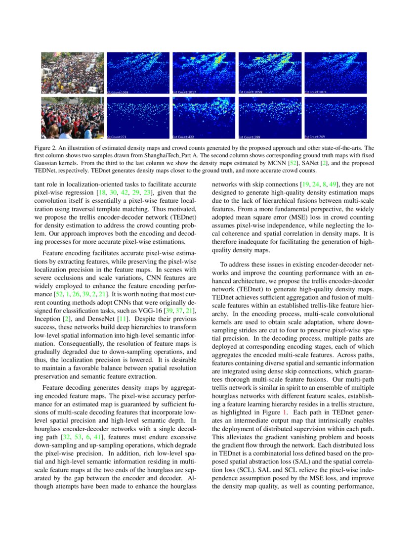 Crowd Counting And Density Estimation By Trellis Encoder Decoder