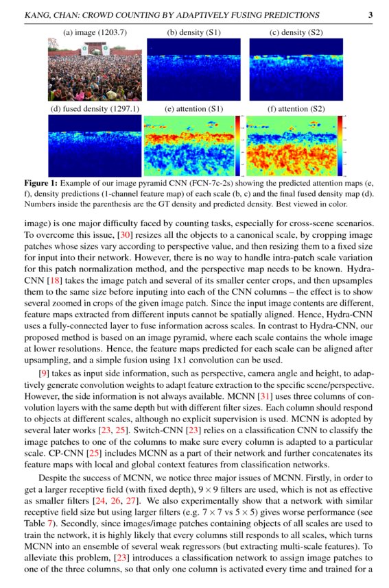 Crowd Counting by Adaptively Fusing Predictions from an Image Pyramid ...