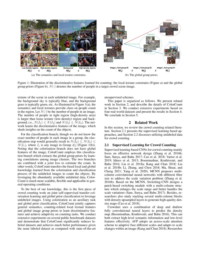 Crowd Counting by Self-supervised Transfer Colorization Learning and ...
