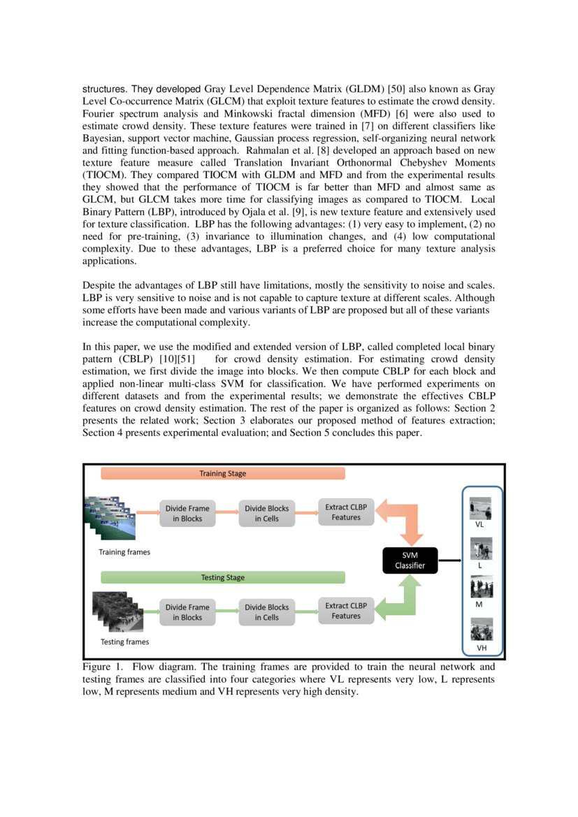 Crowd Density Estimation Using Novel Feature Descriptor Deepai